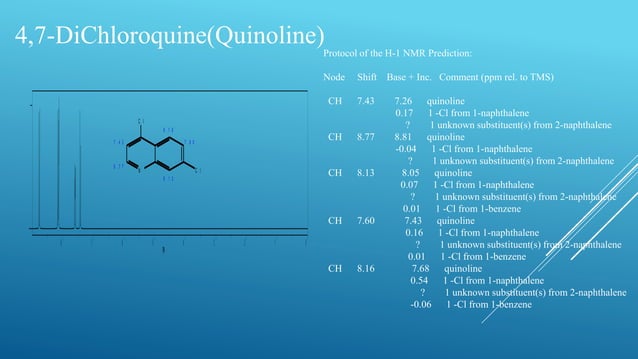 HETCOR,INADEQUATE.pptx