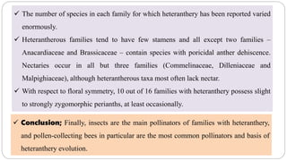 Heteranthery in Plants.pptx