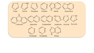 Heterocyclic Compounds : Benzimidazole's Synthesis and Reactions | PPTX