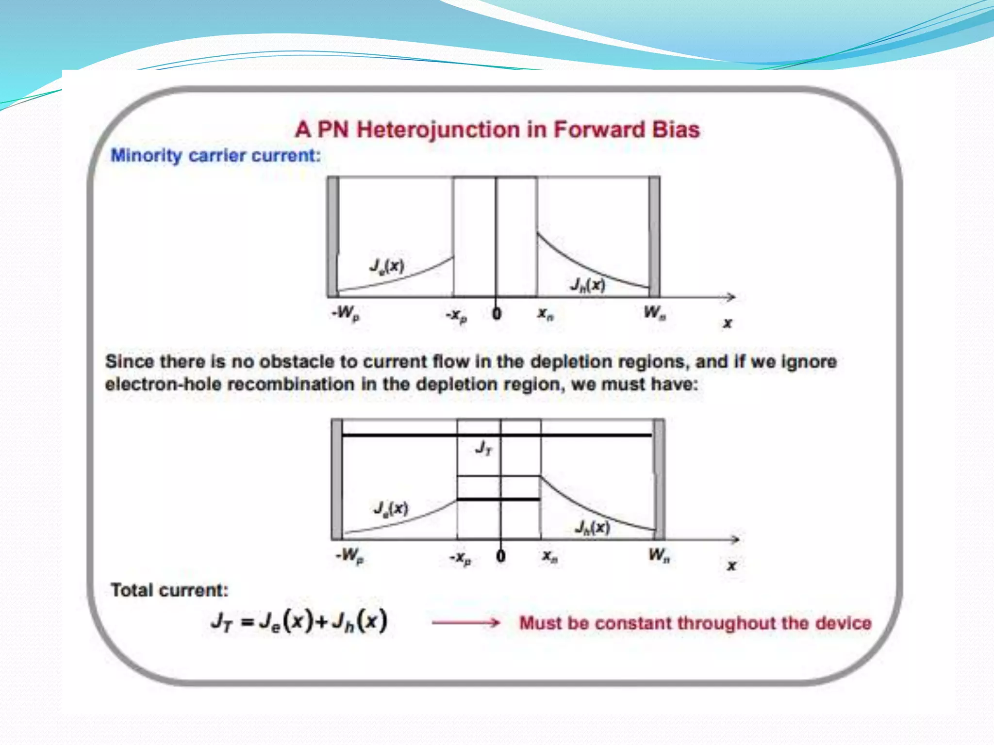 Hetero junction | PPTX