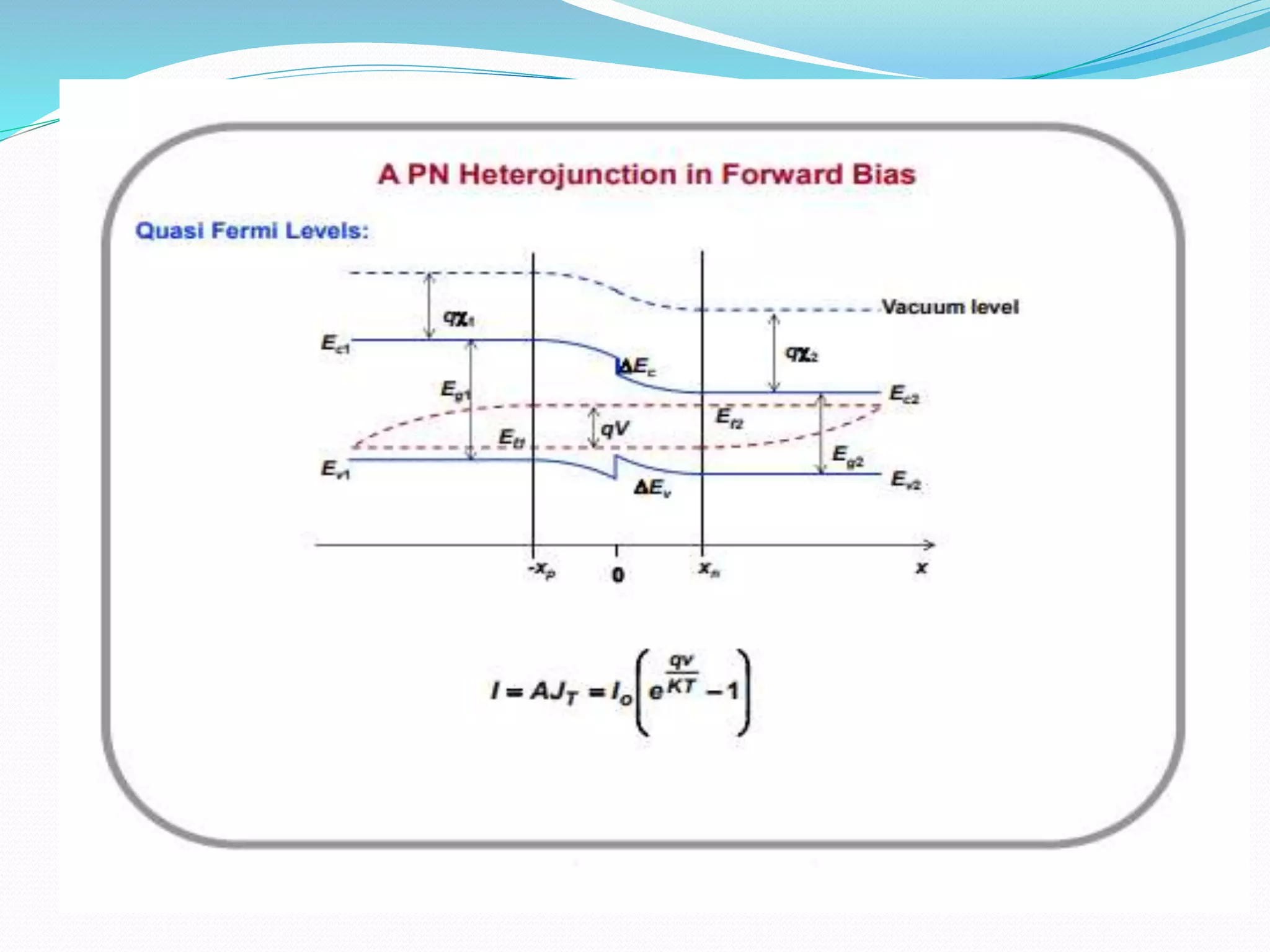 Hetero junction | PPTX