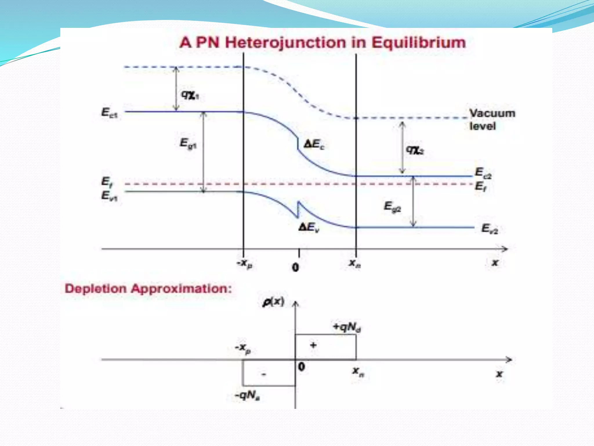 Hetero junction | PPTX