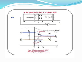 Hetero junction | PPTX