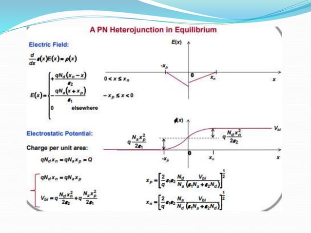 Hetero junction | PPTX | Physics | Science