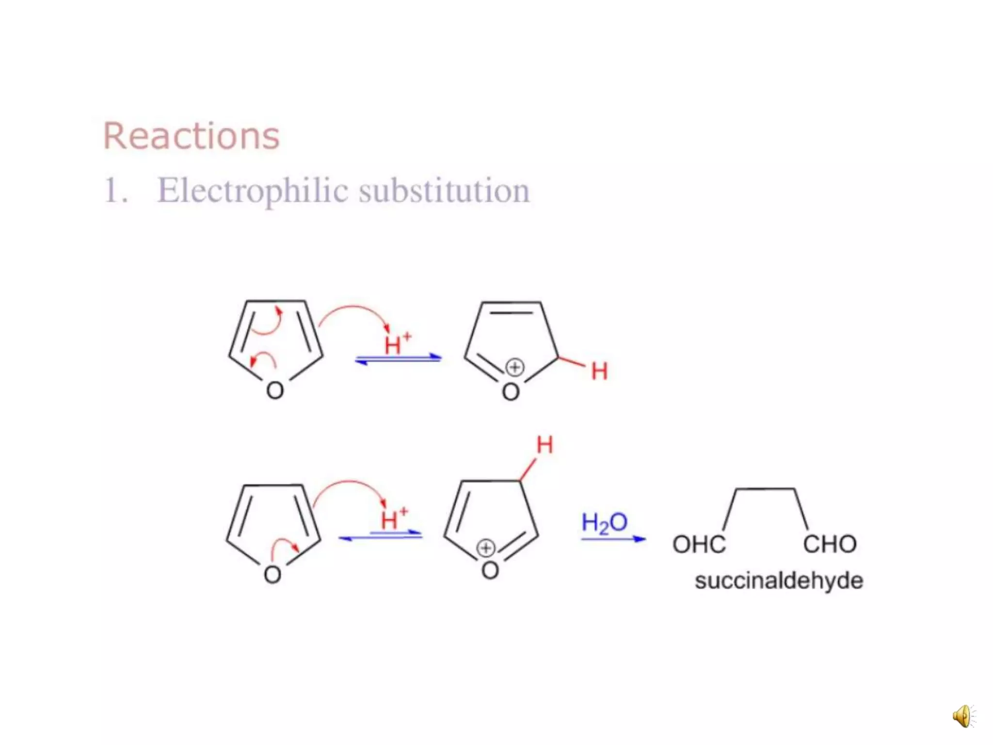 Heterocycic compound Furan | PPTX