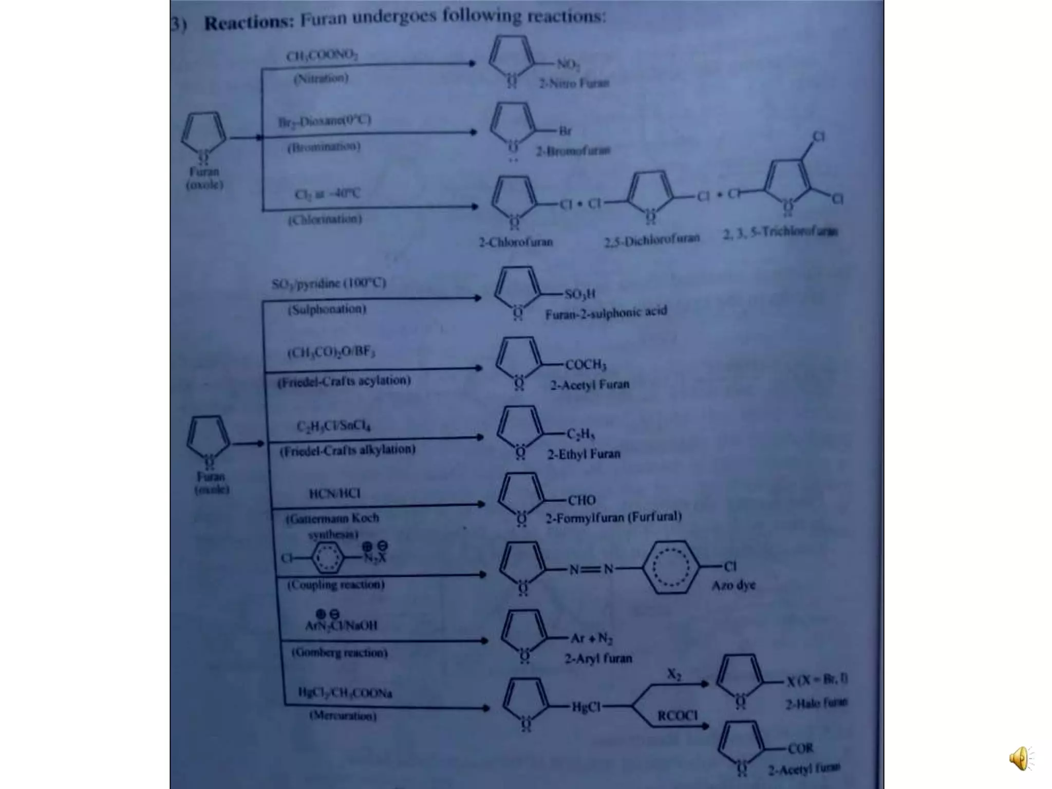 Heterocycic compound Furan | PPTX