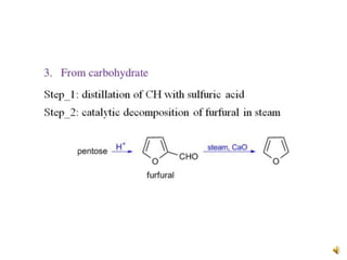 Heterocycic compound Furan | PPTX