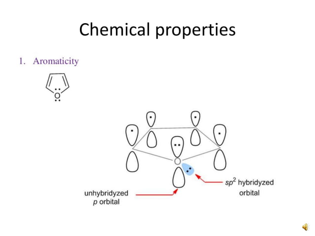 Heterocycic compound Furan | PPTX | Chemistry | Science
