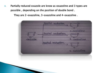 Heterocycilc compounds presentation | PPTX