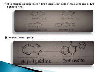 Heterocycilc compounds presentation | PPTX