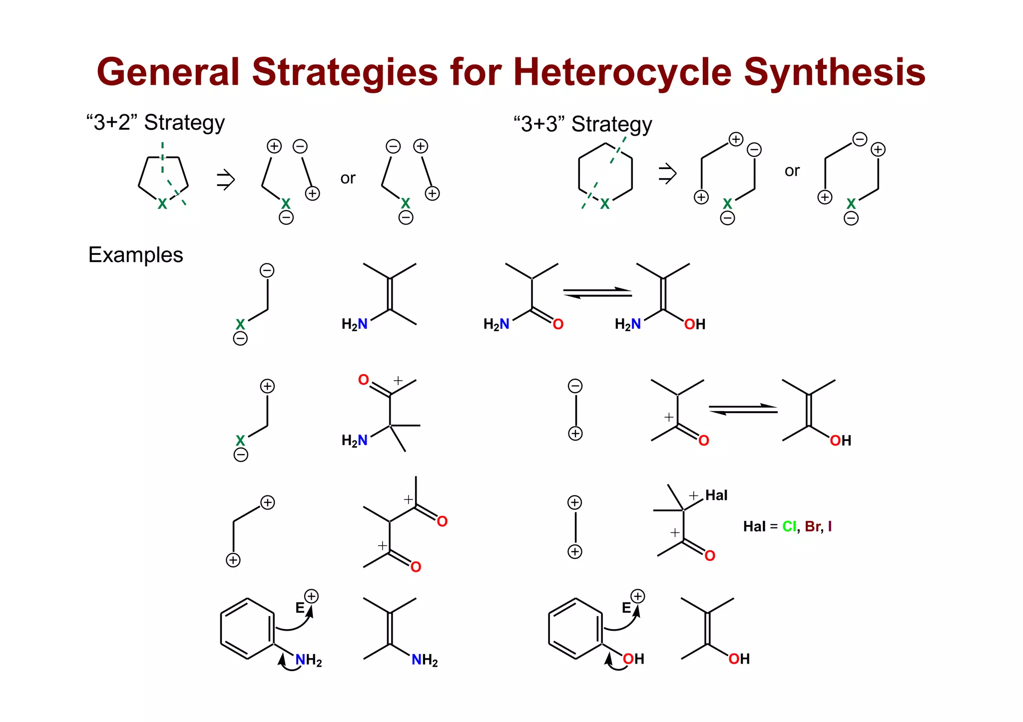 Heterocyclic Chemistry | PPTX