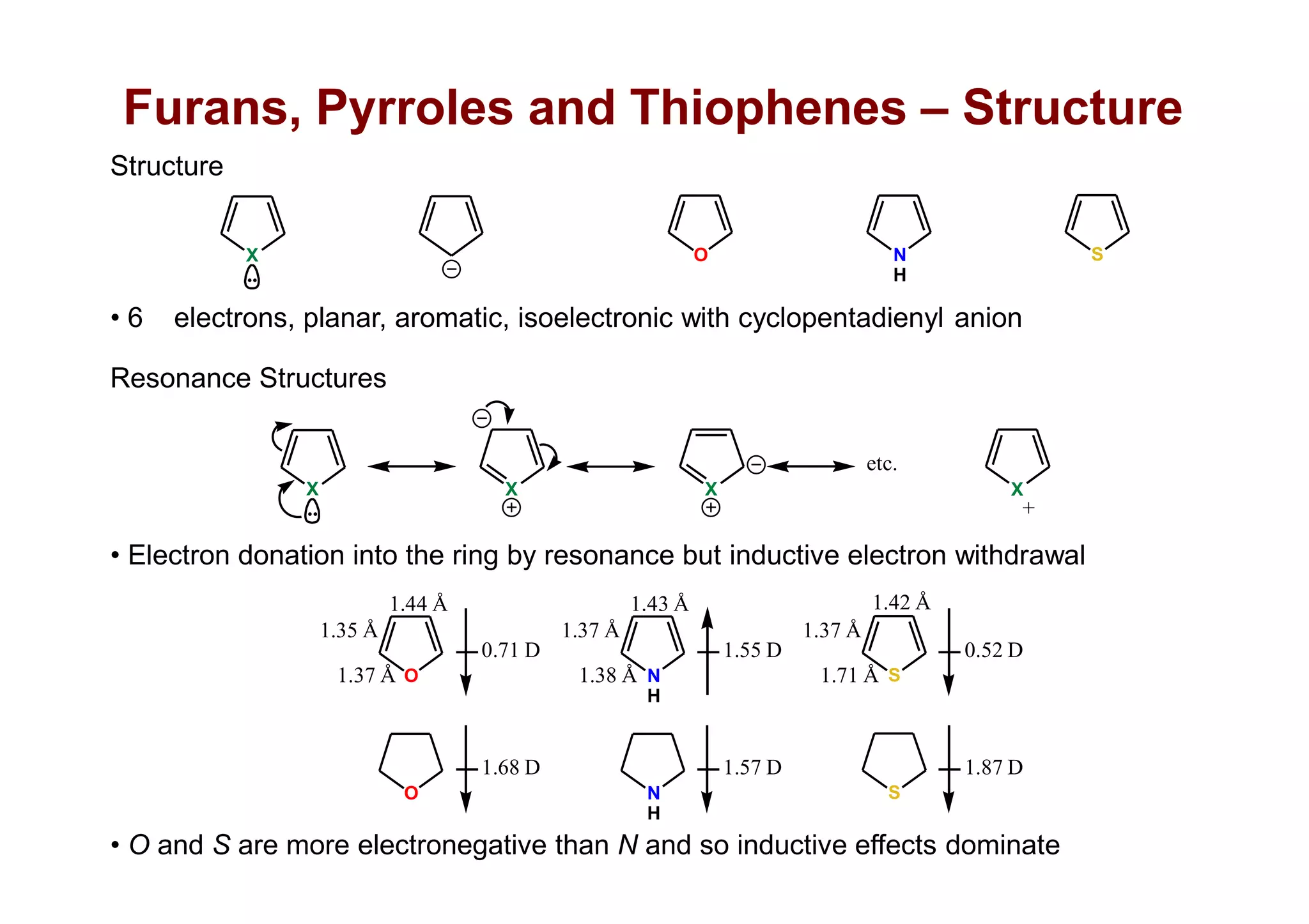 Heterocyclic Chemistry | PPTX