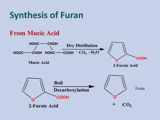 Heterocyclic Chemistry pdf ppt | PDF