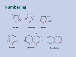 Heterocyclic Chemistry pdf ppt | PDF