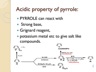 Heterocyclic aromatic compounds | PPTX
