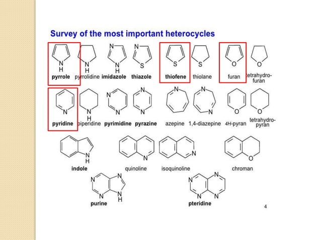 Heterocyclic aromatic compounds | PPTX