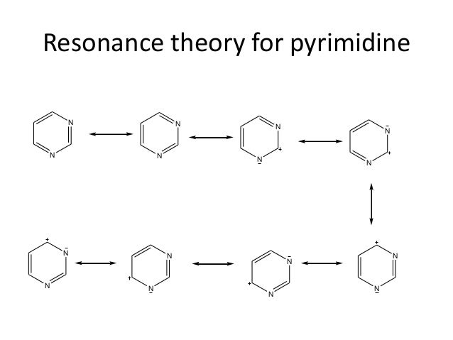 Heterocyclic chemistry