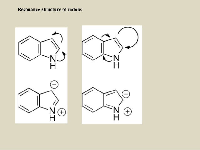 Heterocyclic chemistry
