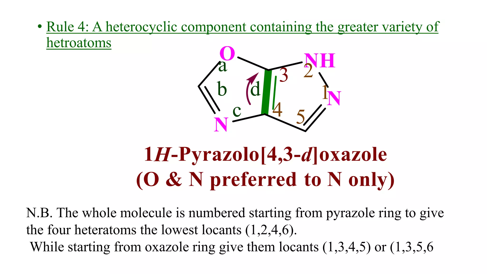 Heterocyclic Chemistry. Revised Notes pptx.pptx