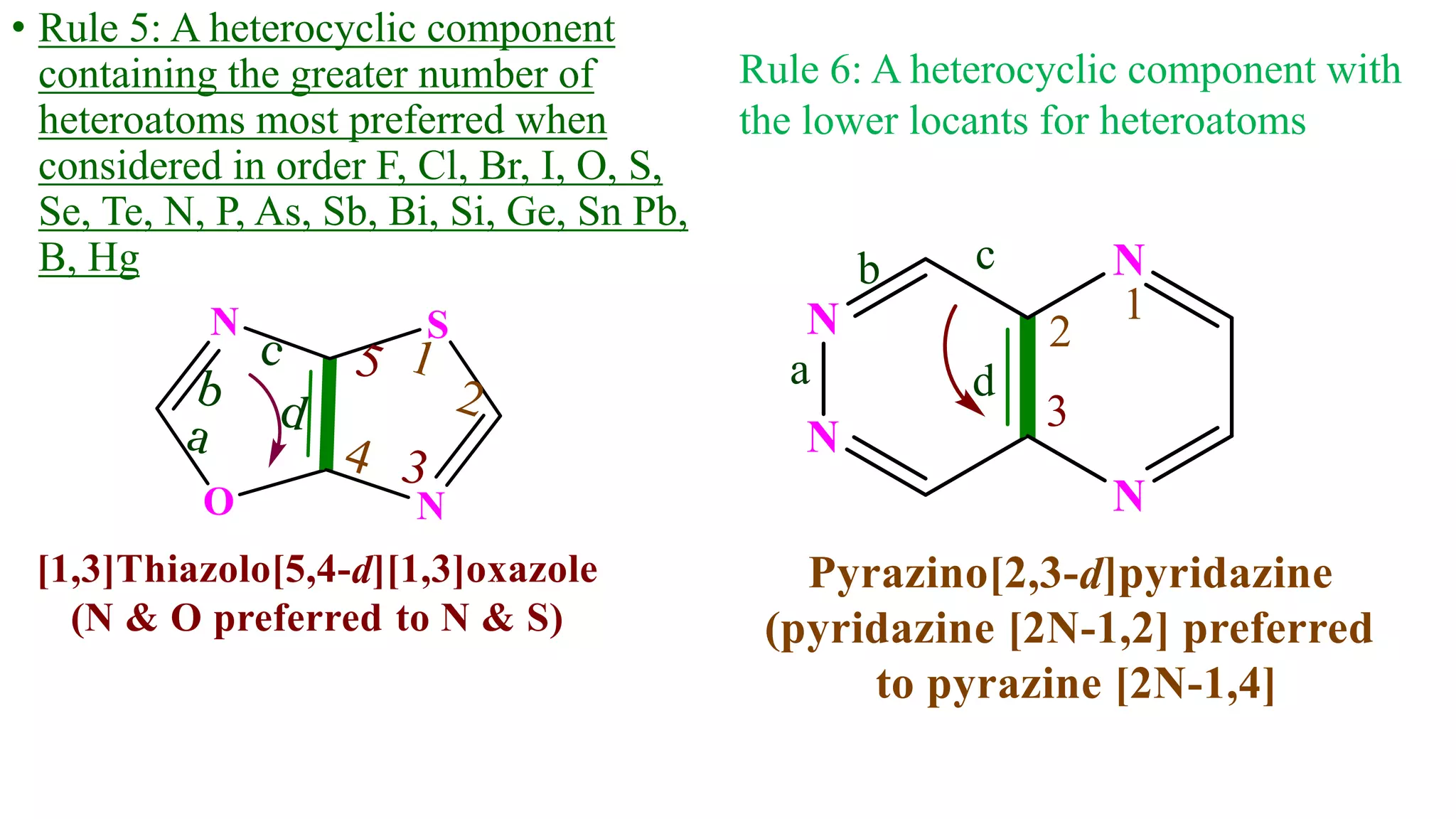 Heterocyclic Chemistry. Revised Notes pptx.pptx