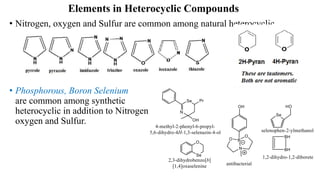 Heterocyclic Chemistry. Revised Notes pptx.pptx