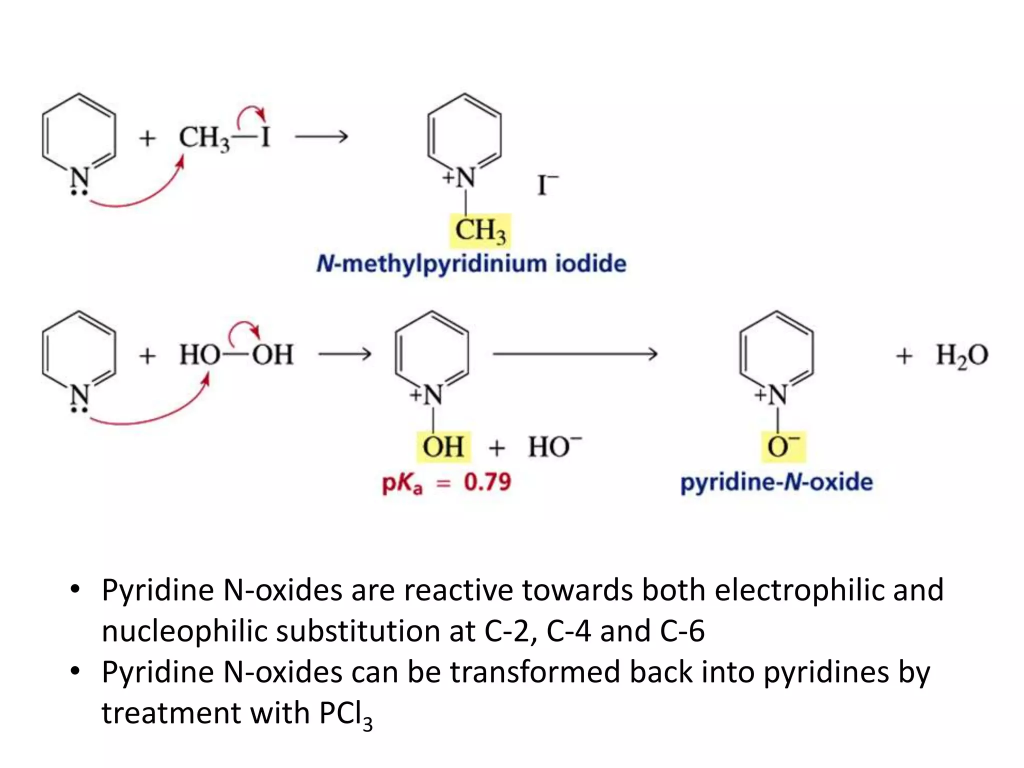 Heterocyclic Chemistry.pptx