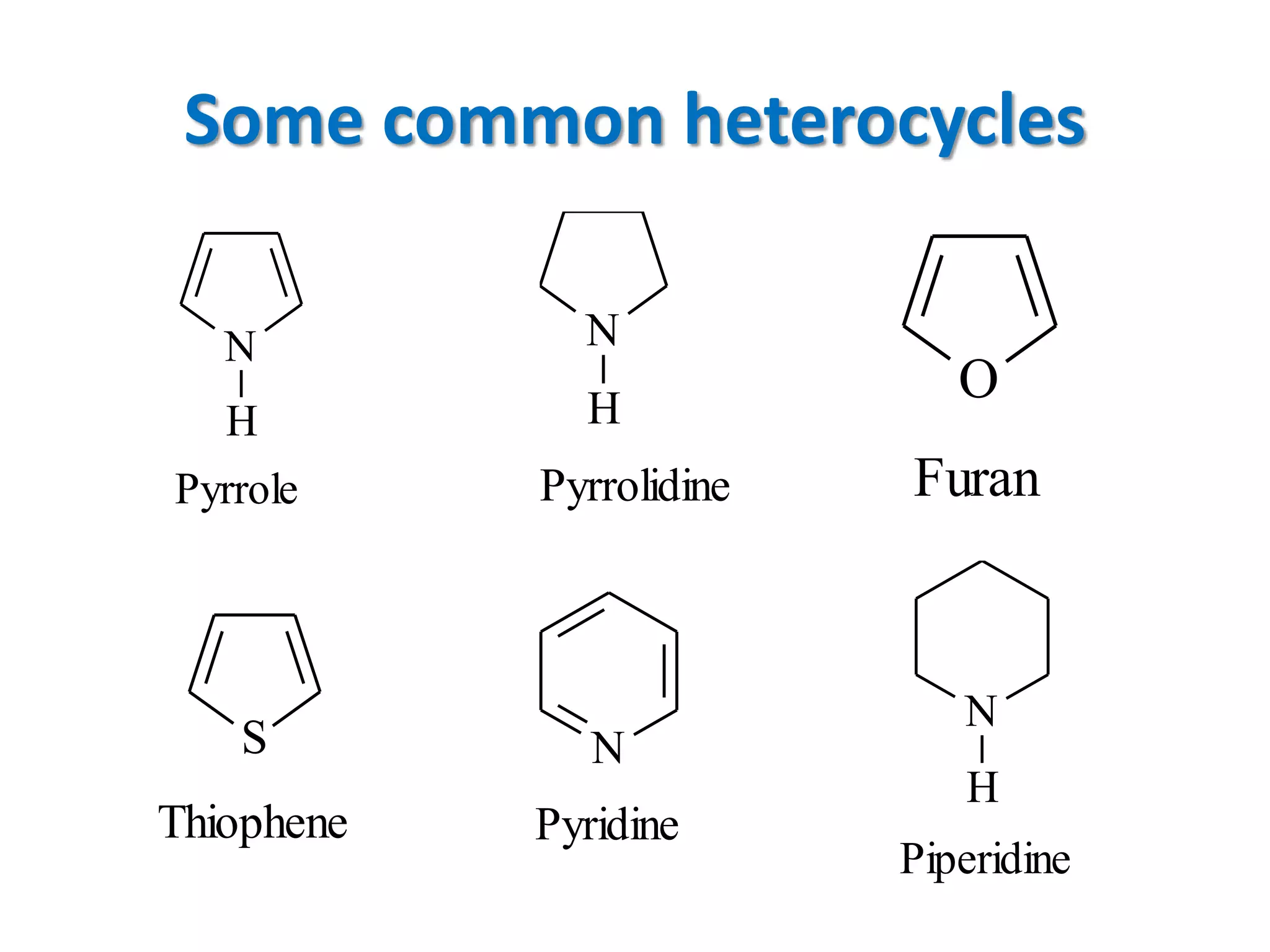 Heterocyclic Chemistry.pptx