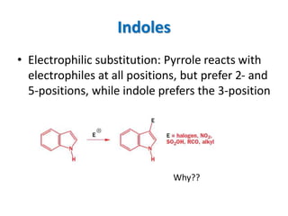 Heterocyclic Chemistry.pptx
