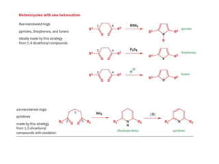 Heterocyclic Chemistry.pptx