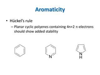 Heterocyclic Chemistry.pptx