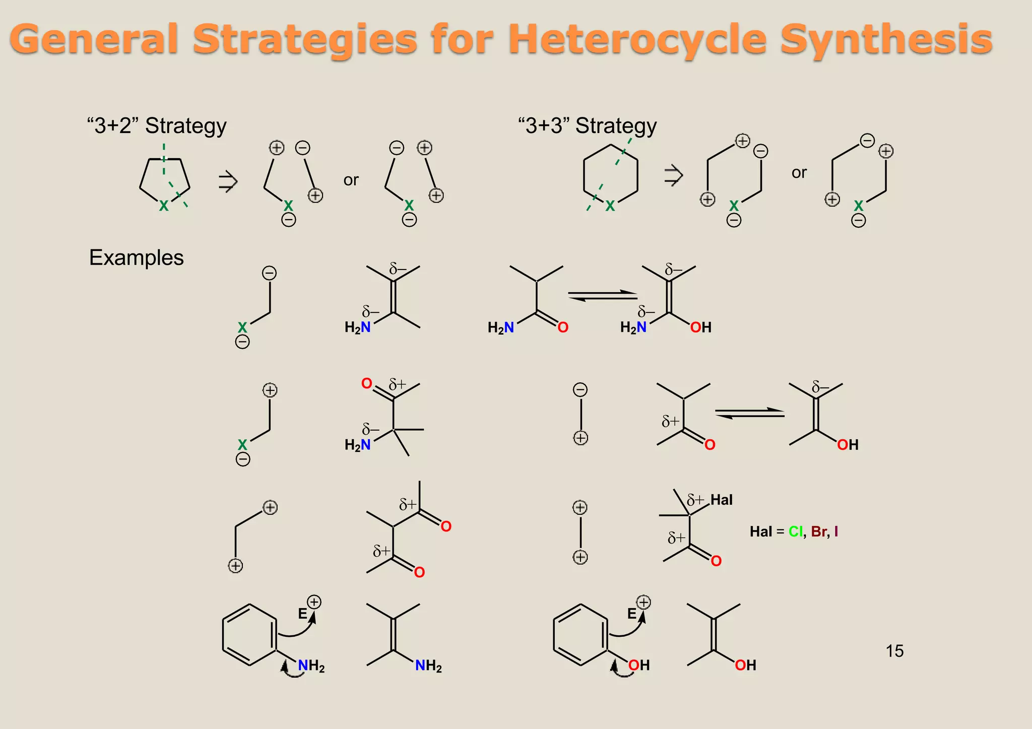 Heterocyclic Chemistry.ppt