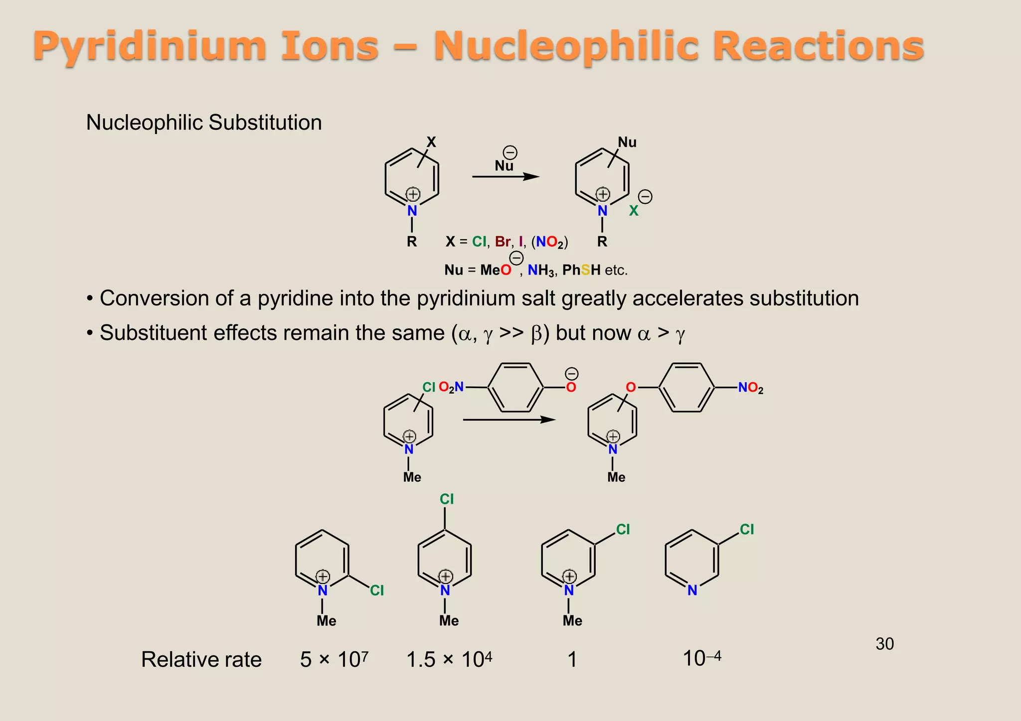 Heterocyclic Chemistry.ppt