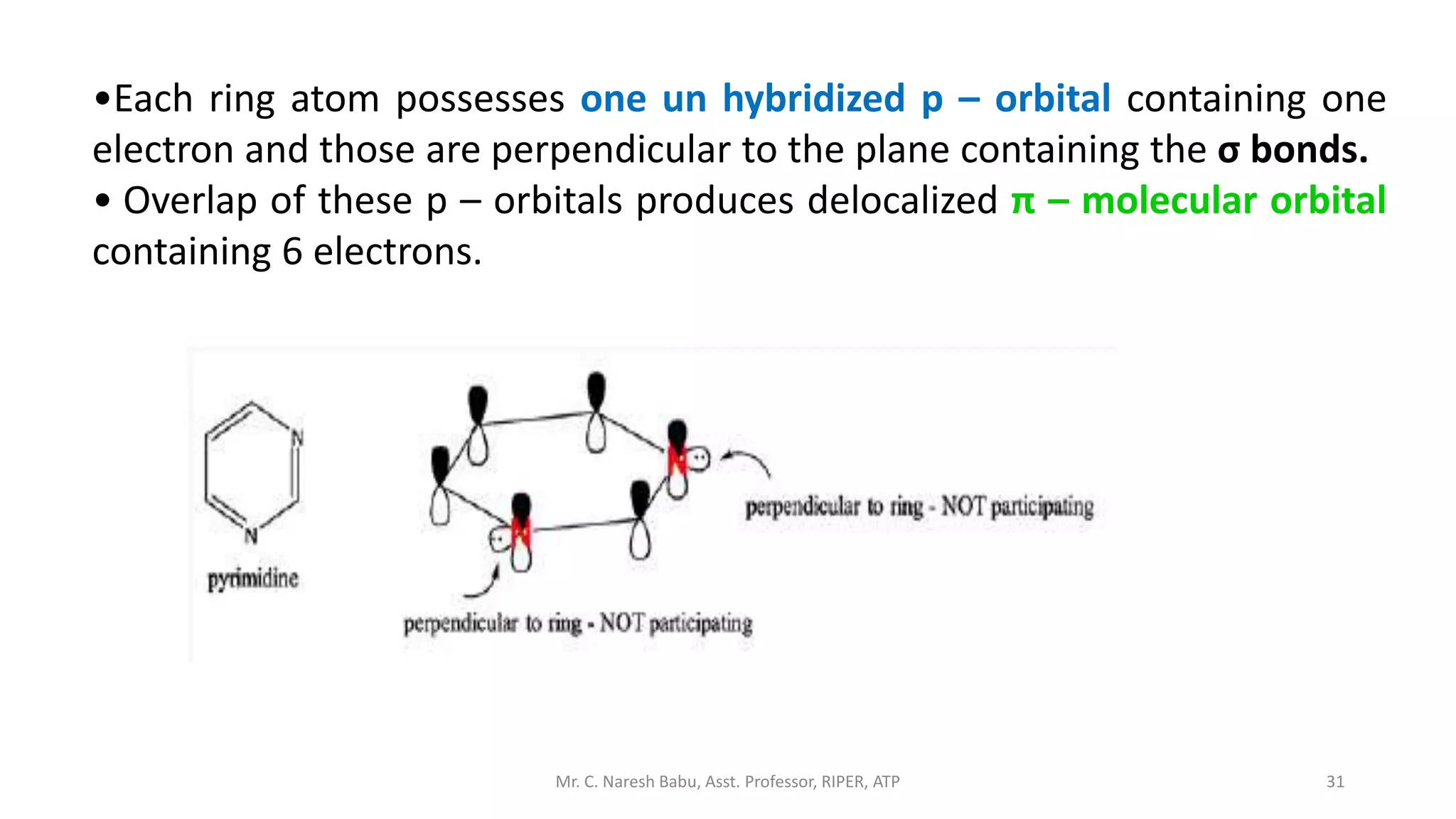 Heterocyclic chemistry six membered ring systems | PPTX