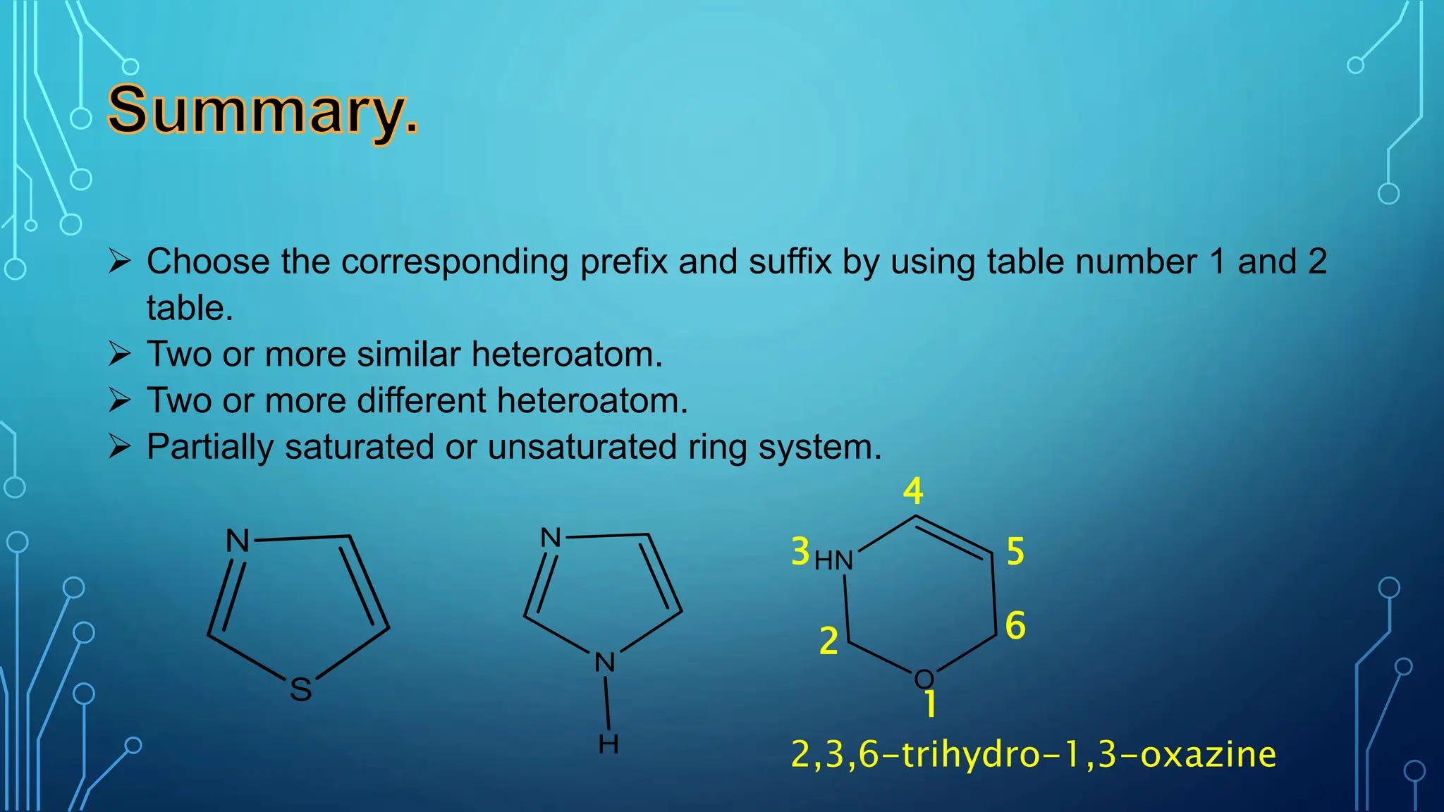 Nomenclature of heterocyclic compound.pptx