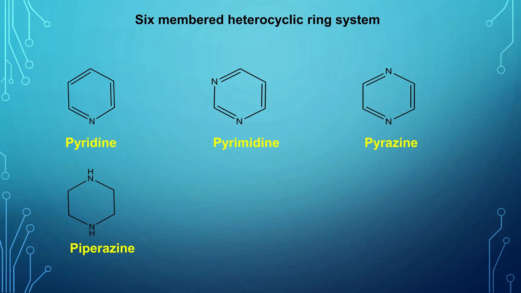 Nomenclature of heterocyclic compound.pptx