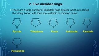 Nomenclature of heterocyclic compound.pptx