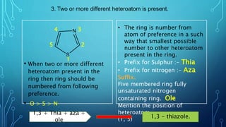 Nomenclature of heterocyclic compound.pptx