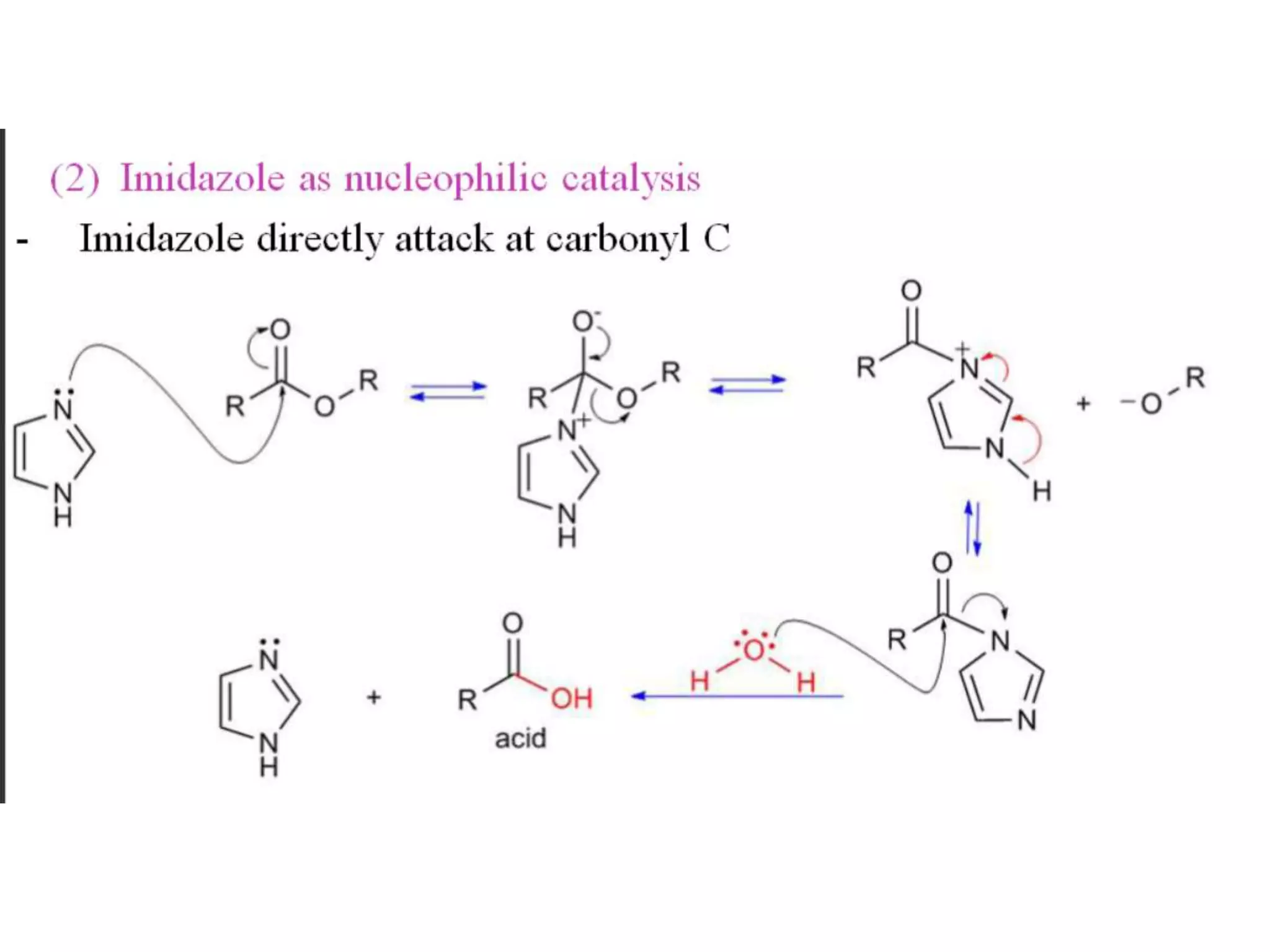 Heterocyclic compound imidazole | PPTX