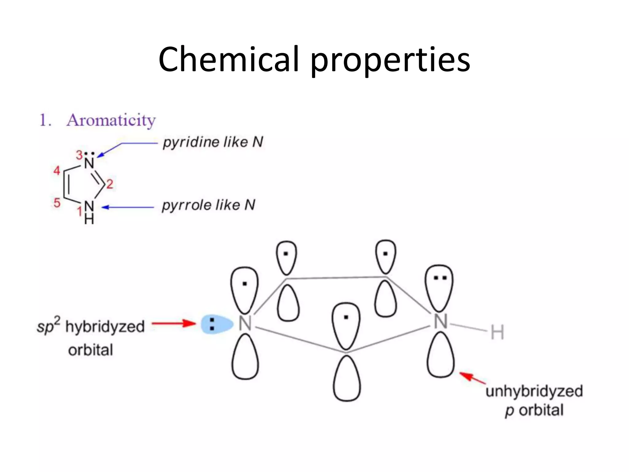 Heterocyclic compound imidazole | PPTX