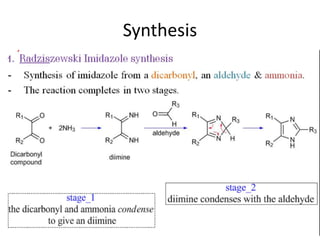Heterocyclic compound imidazole | PPTX