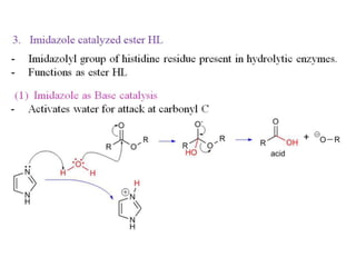 Heterocyclic compound imidazole | PPTX