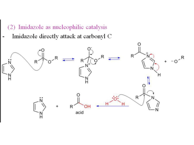 Heterocyclic compound imidazole | PPTX