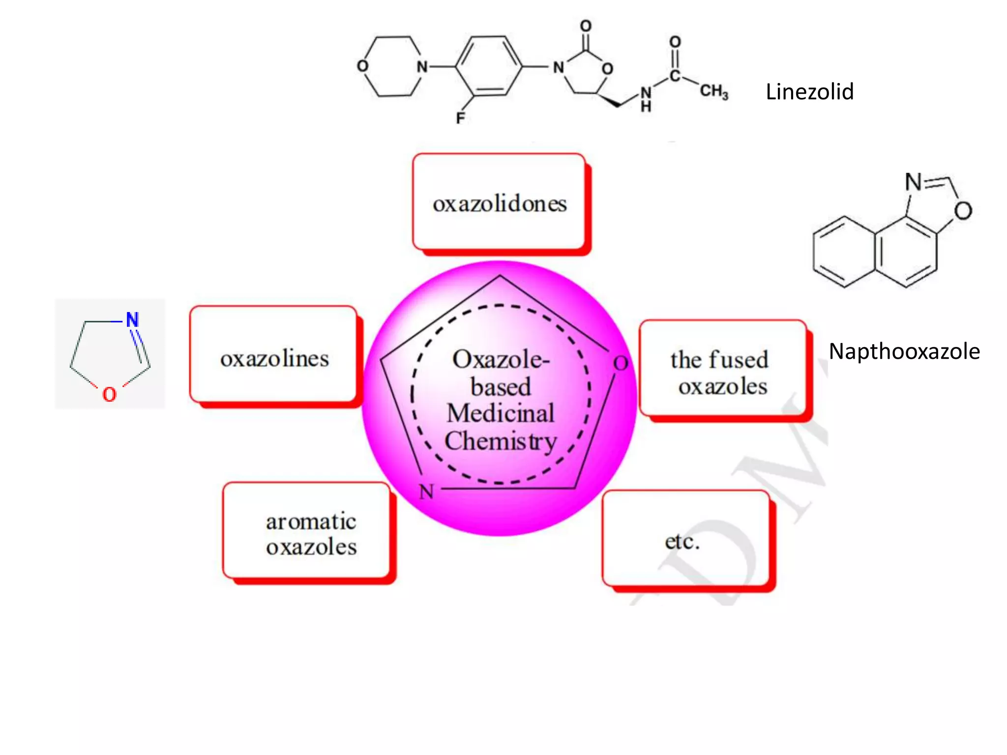 Heterocyclic compound oxazole | PPTX