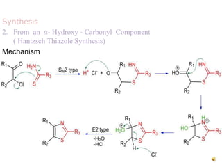 Heterocyclic compound thiazole | PPTX