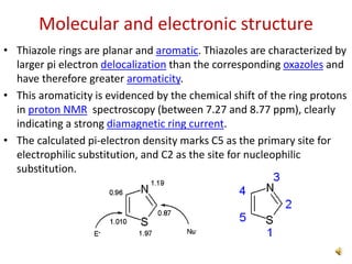 Heterocyclic compound thiazole | PPTX