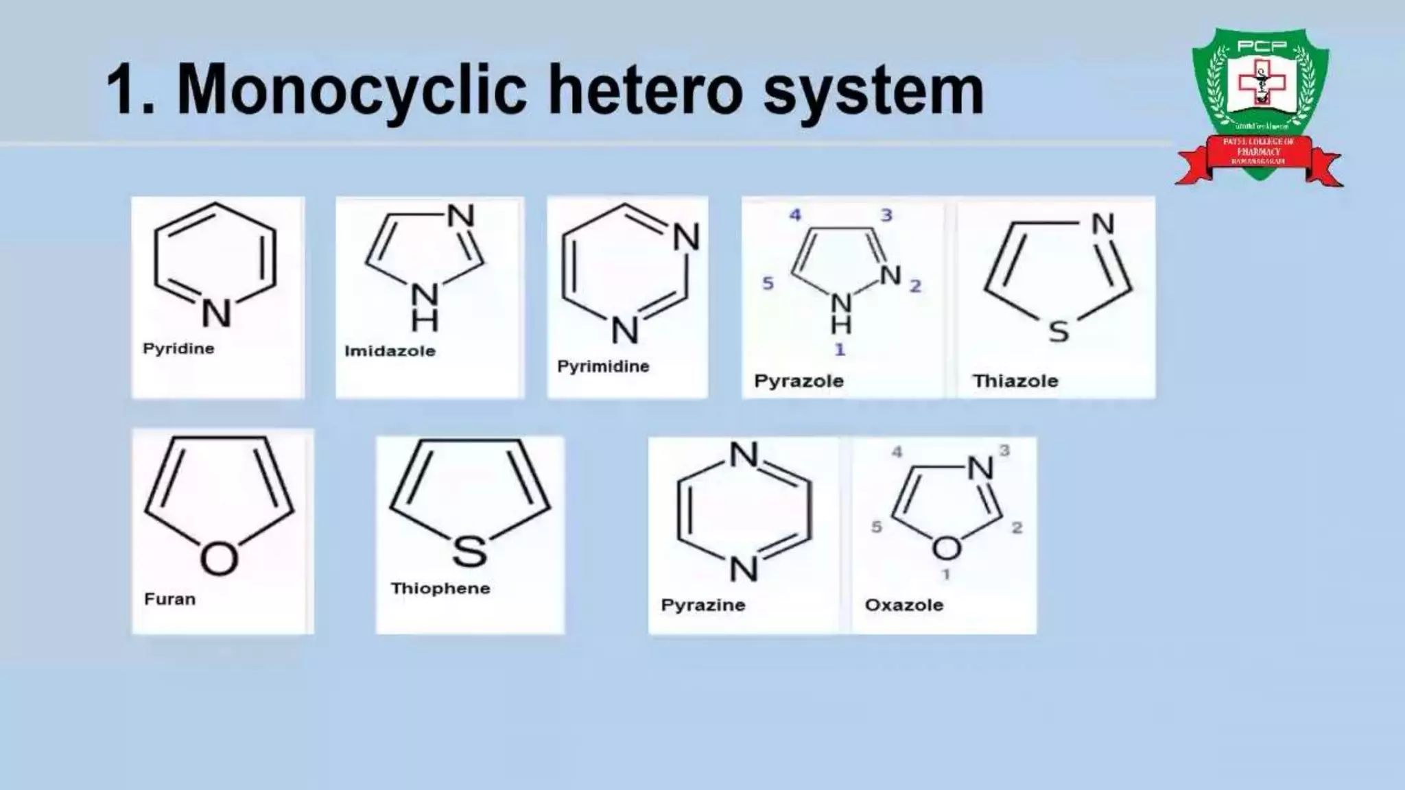 Heterocyclic compounds | PPTX