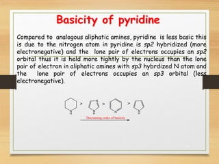 heterocyclic compounds.ppt