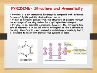 heterocyclic compounds.ppt