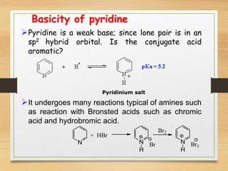 heterocyclic compounds.ppt