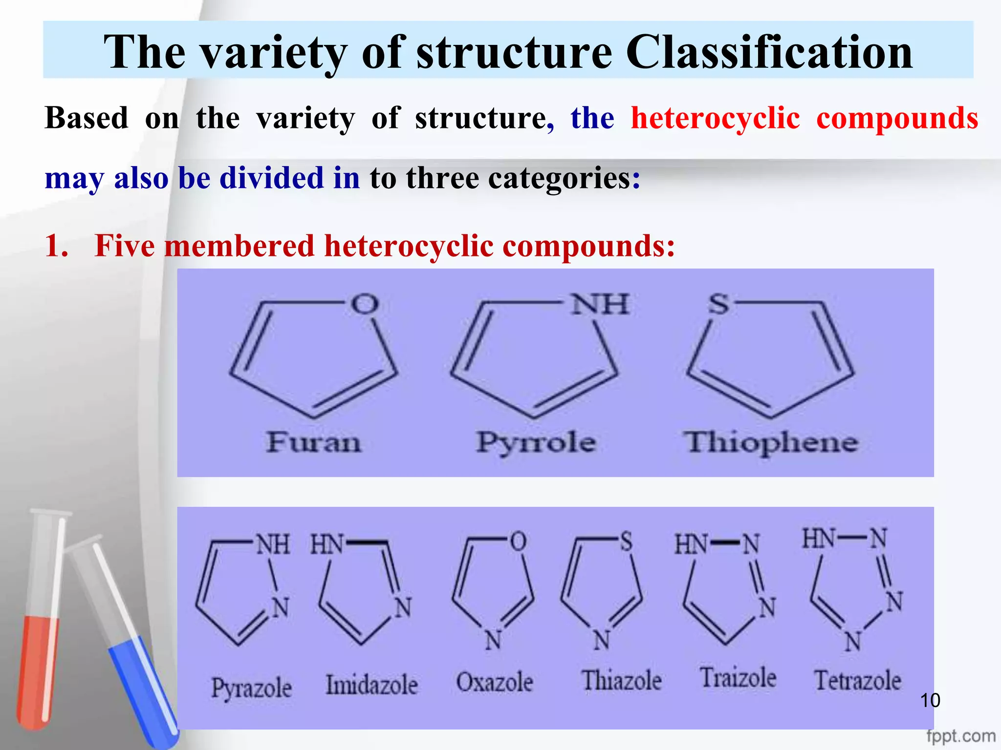 Heterocyclic compounds.ppt